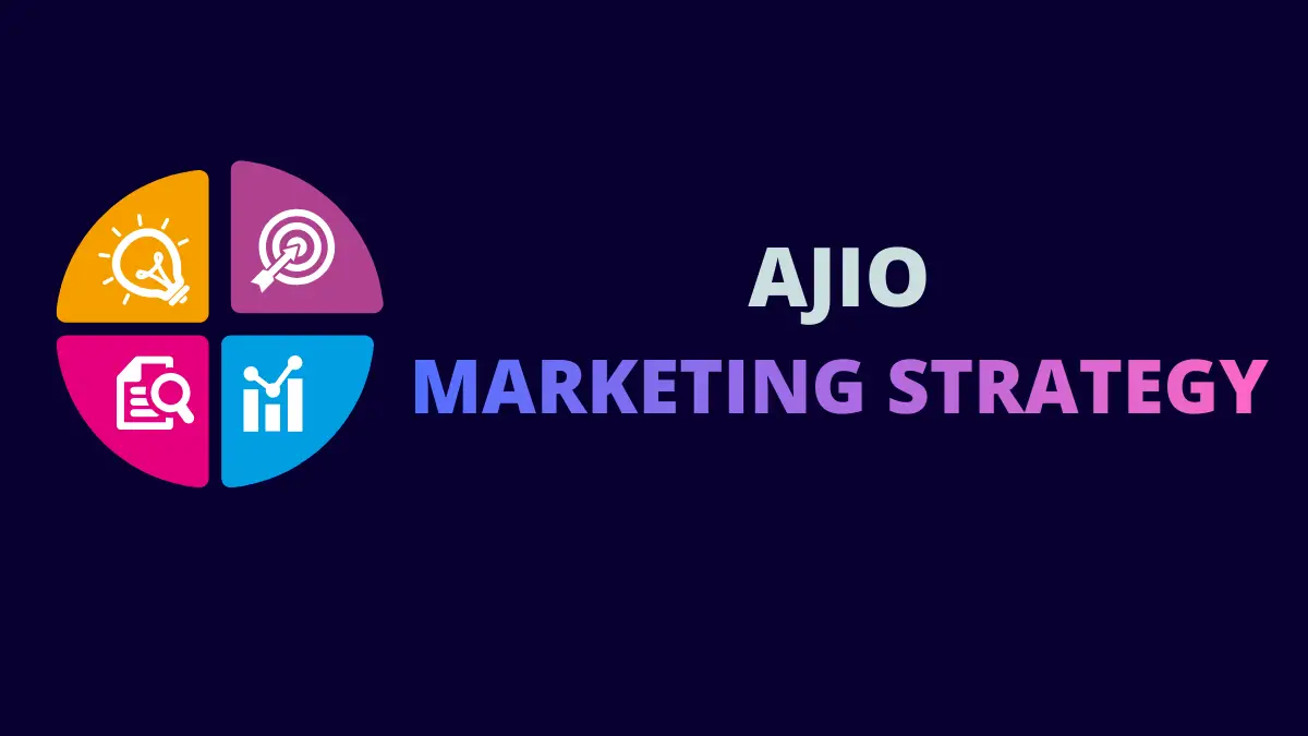 AJIO Marketing Strategy: Reliance Retail’s Fashion Platform Growth ...