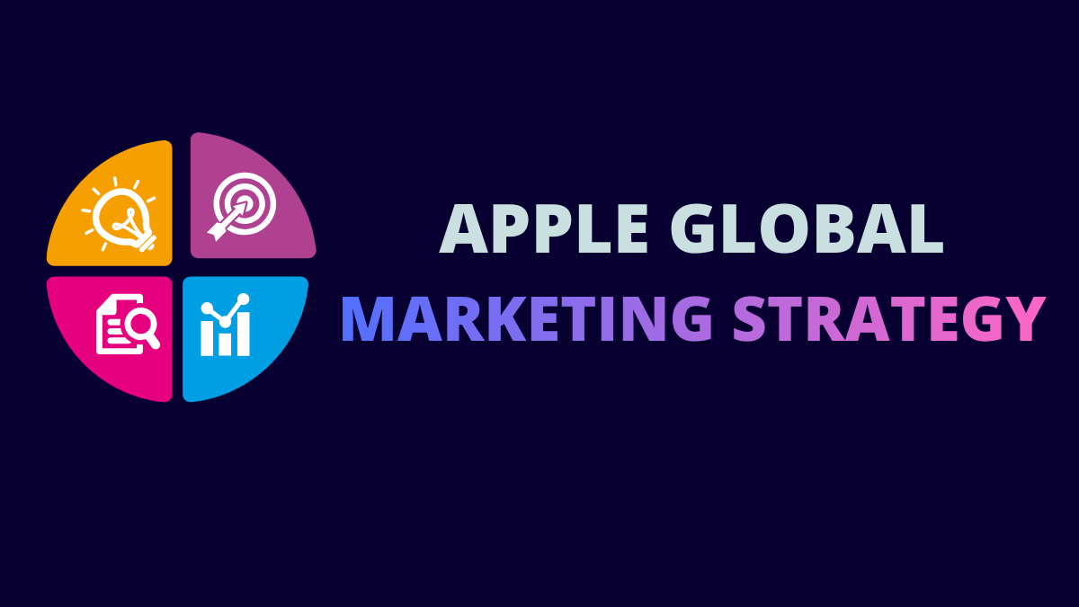 Apple Global Marketing Strategy: Unified Hardware-Software Ecosystem ...