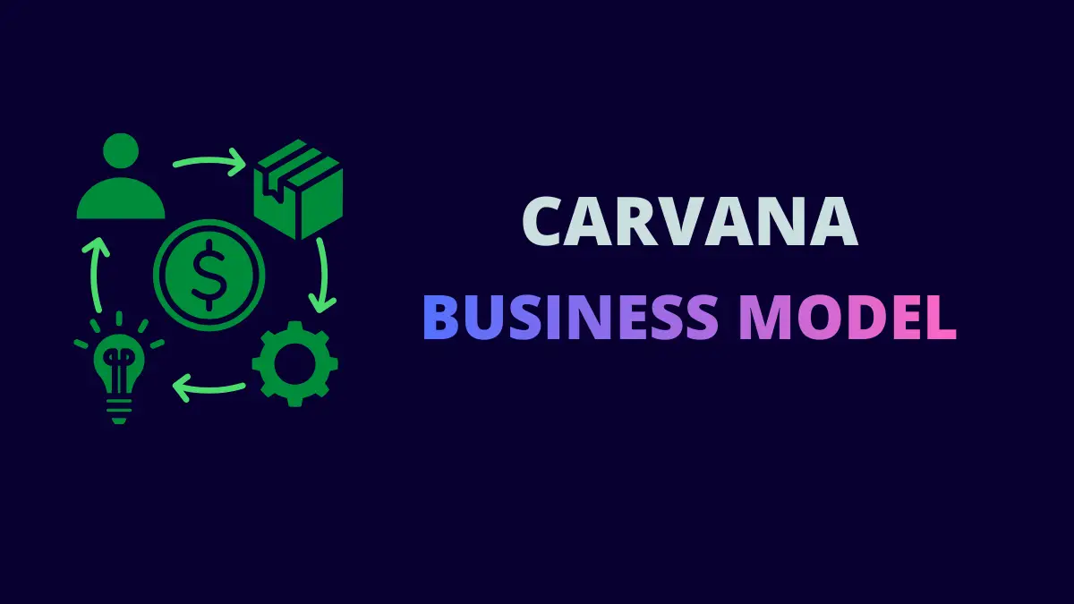 Carvana Business Model: Used Car Vending And E-Commerce Platform ...