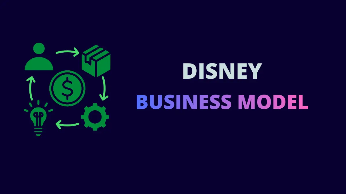 Disney Business Model: Monetizing Characters Through Parks, Media, and ...