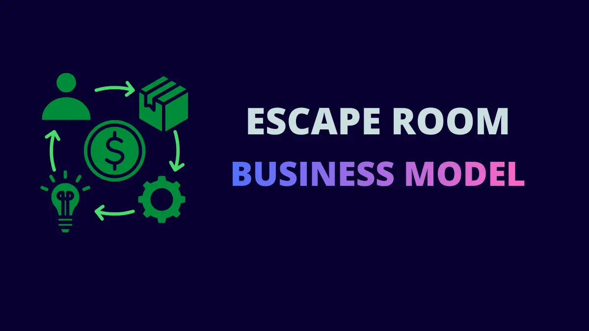 Escape Room Business Model: CipherQuest Studios Strategy For Profitable ...