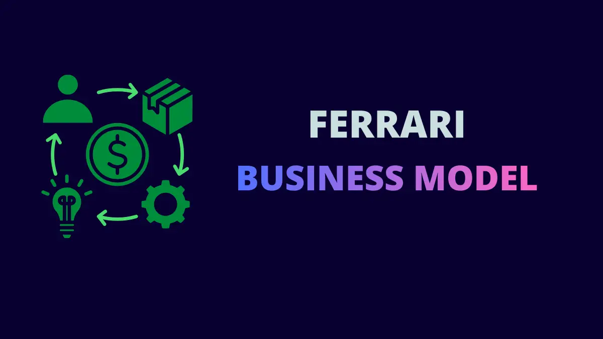 Ferrari Business Model: Racing Prestige Meets Scarcity-Driven Luxury ...