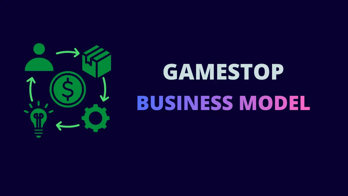 Gamestop Business Model: PowerUp Rewards and Trade-In Ecosystem ...