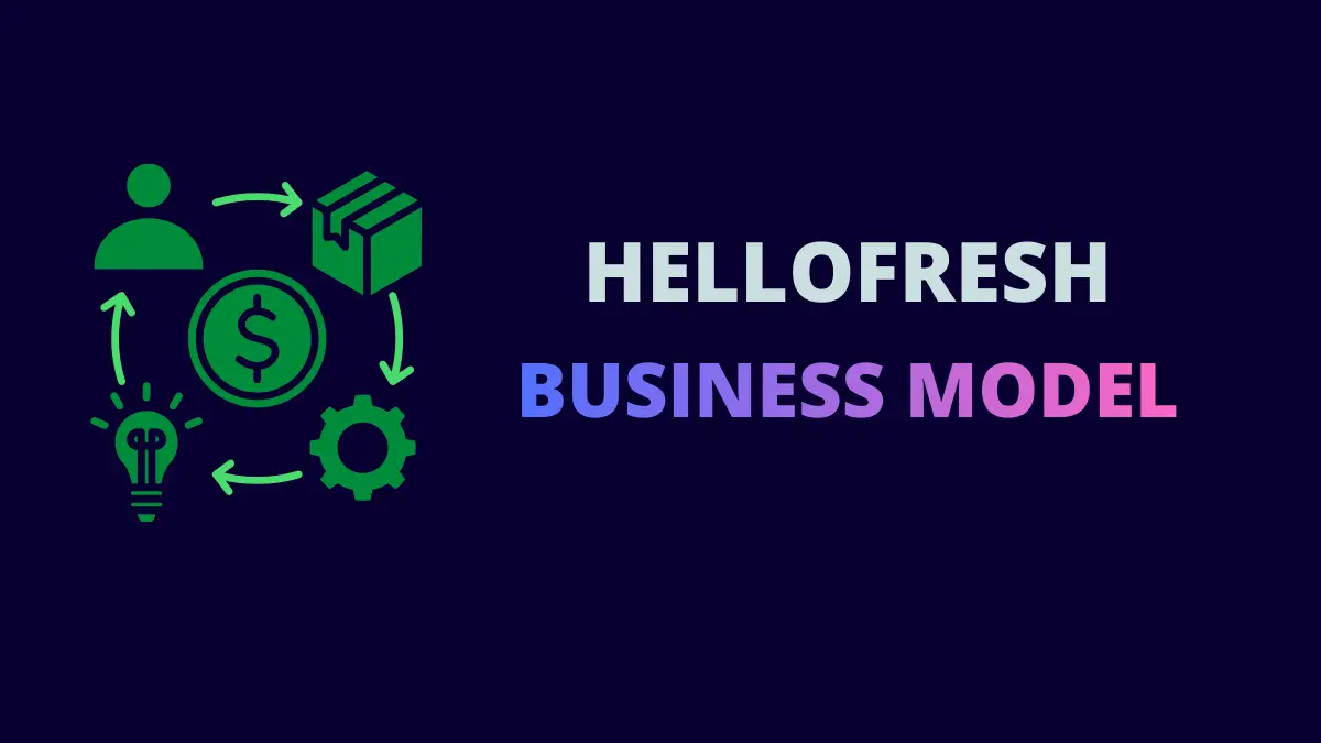 Hellofresh Business Model: Farm-to-Box Subscription Logistics - Latterly.org