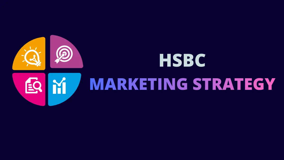 HSBC Marketing Strategy: Global Network, Asian Focus, Sustainable ...