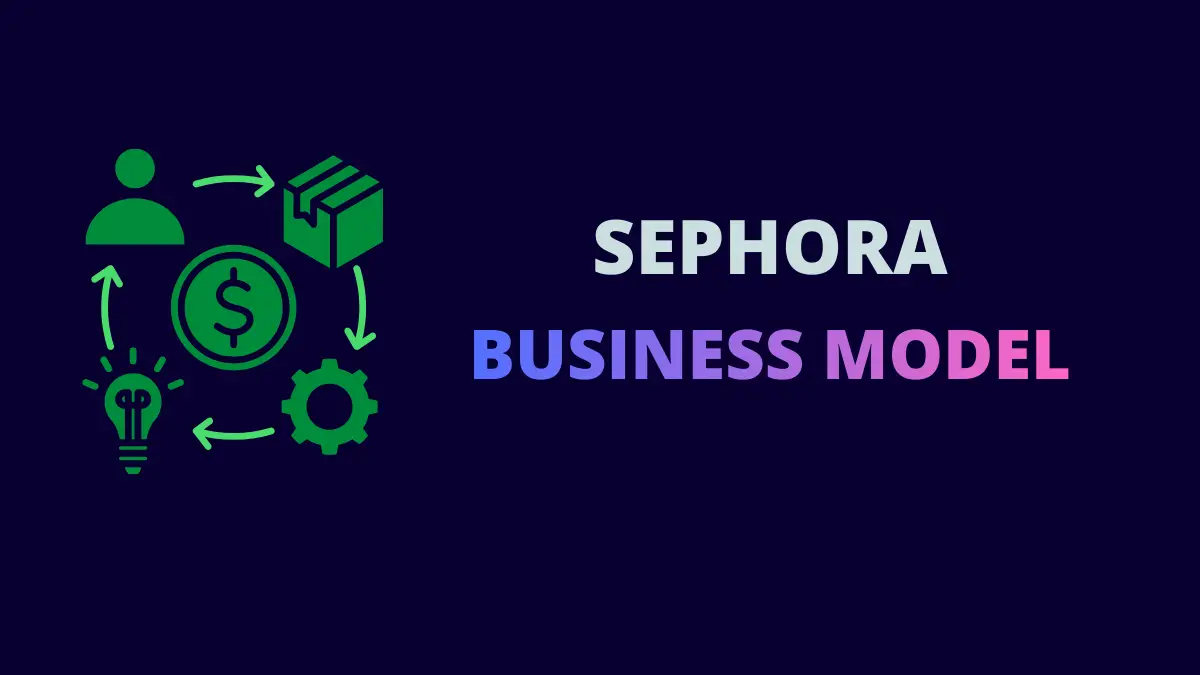Sephora Business Model: Beauty Insider Loyalty And Sephora Collection ...