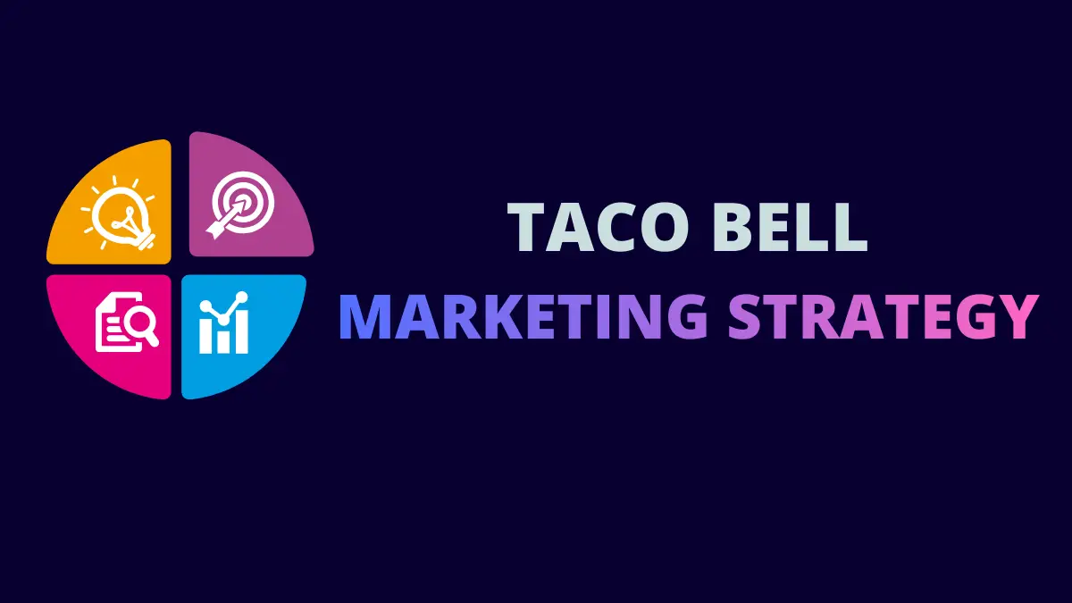 Taco Bell Marketing Strategy: Live Más Culture, Doritos Locos, and Rewards - Latterly.org