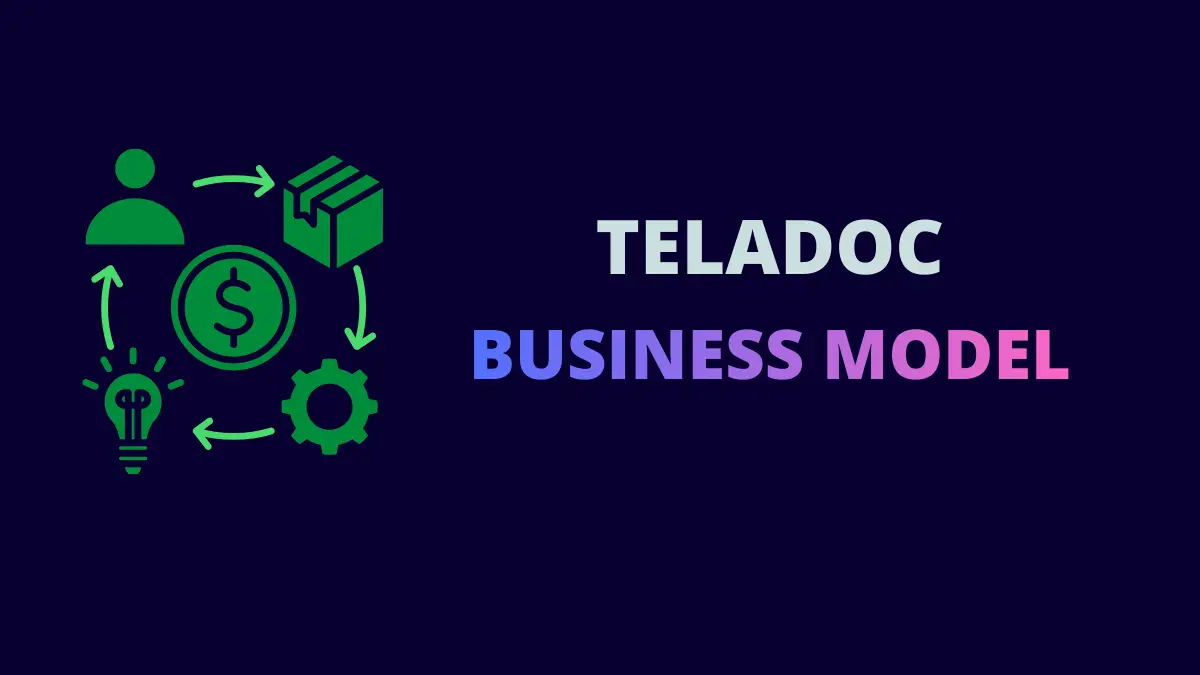 Teladoc Business Model: Virtual Care at Scale with Livongo Integration ...