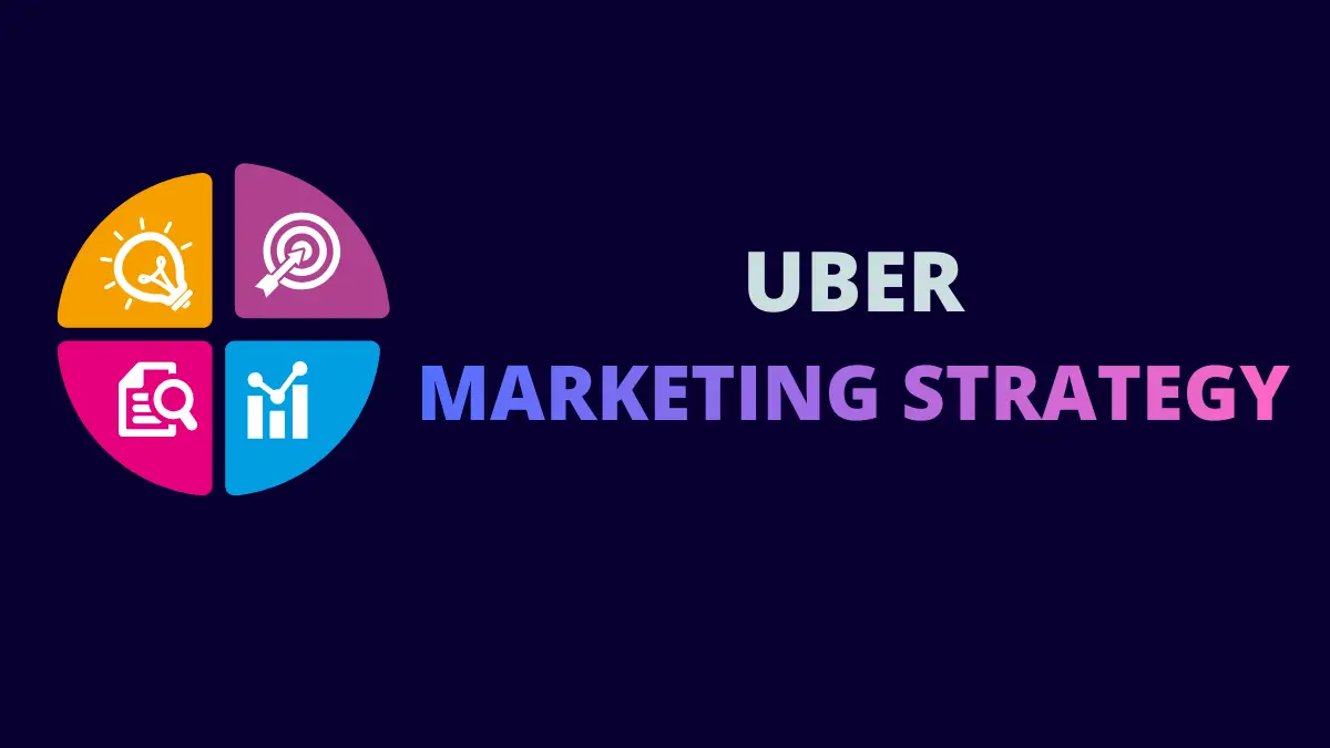 Uber Marketing Strategy: Two-Sided Marketplace Powered by Surge Pricing ...