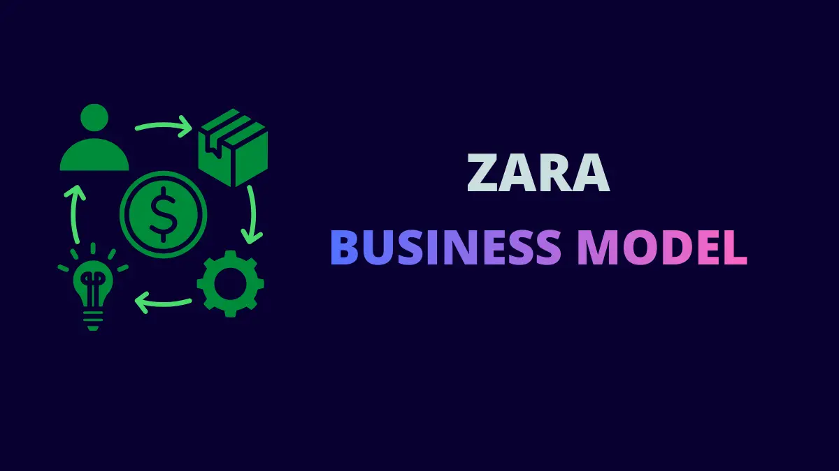 Zara Business Model: Vertical Integration And Data-Driven Design ...