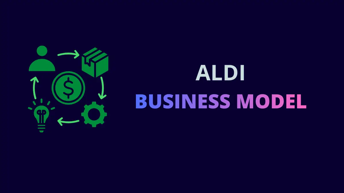Aldi Business Model: Hard-Discount Efficiency and Private Label Focus ...